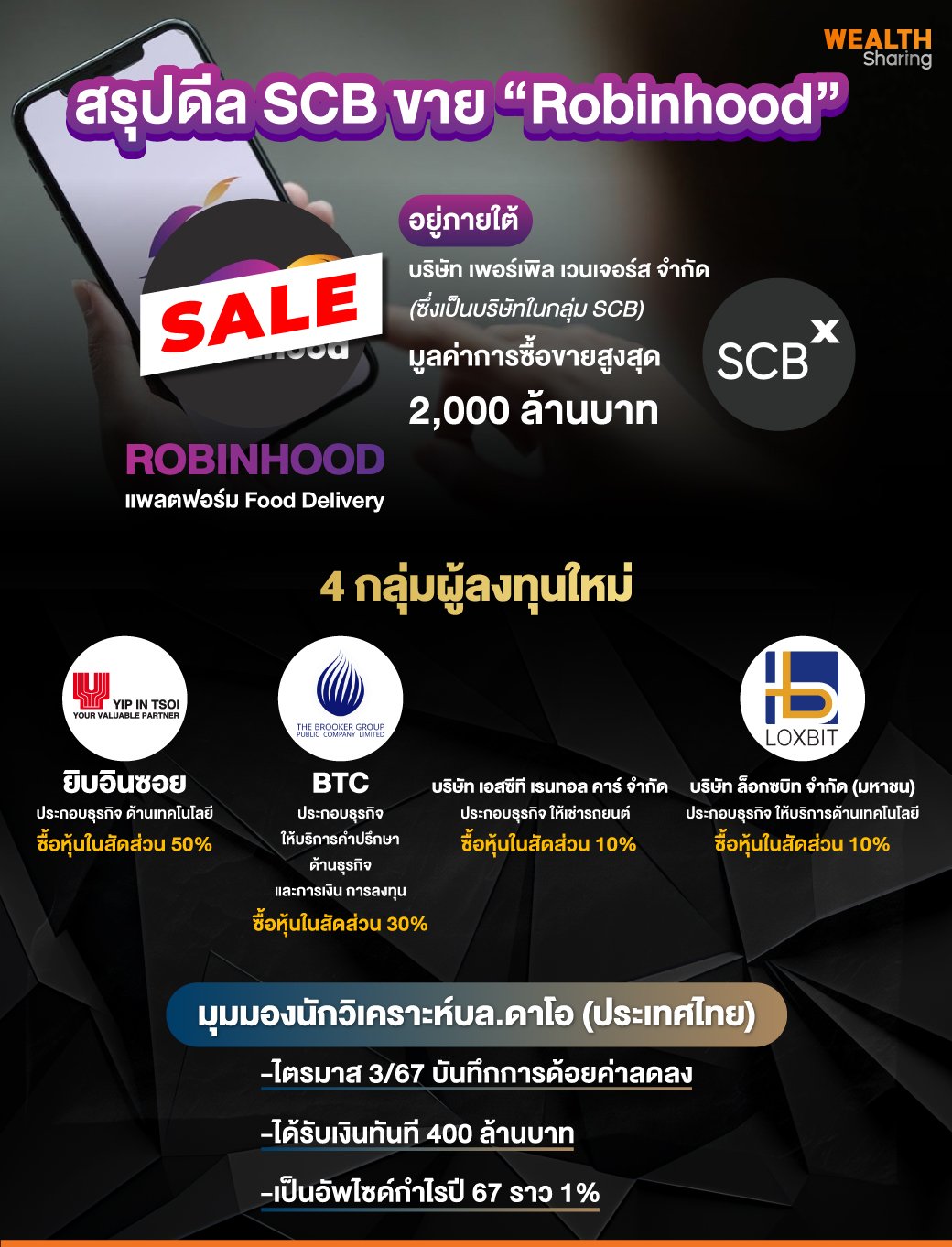 สรุปดีล SCB ขาย Robinhood | Share2Trade